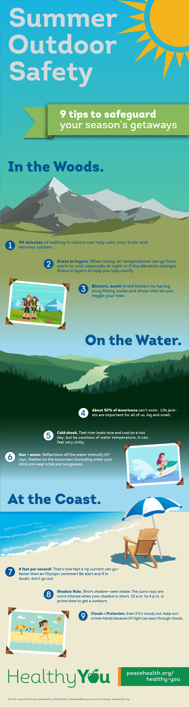 Infographic: Summer Outdoor Safety Tips | PeaceHealth