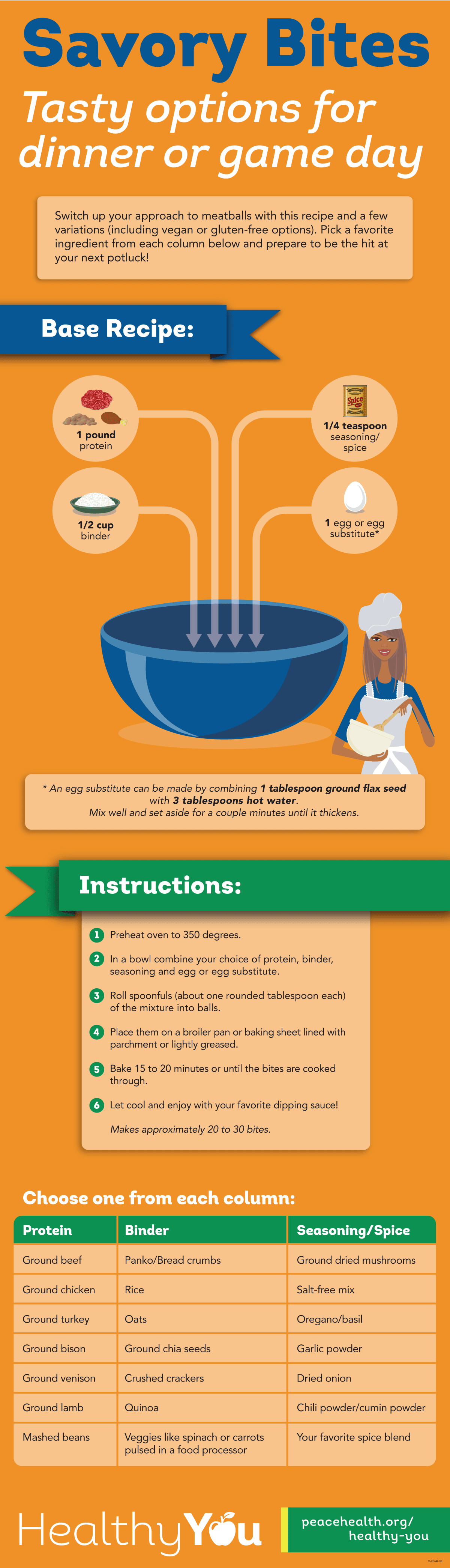 Infographic: Savory bites | PeaceHealth