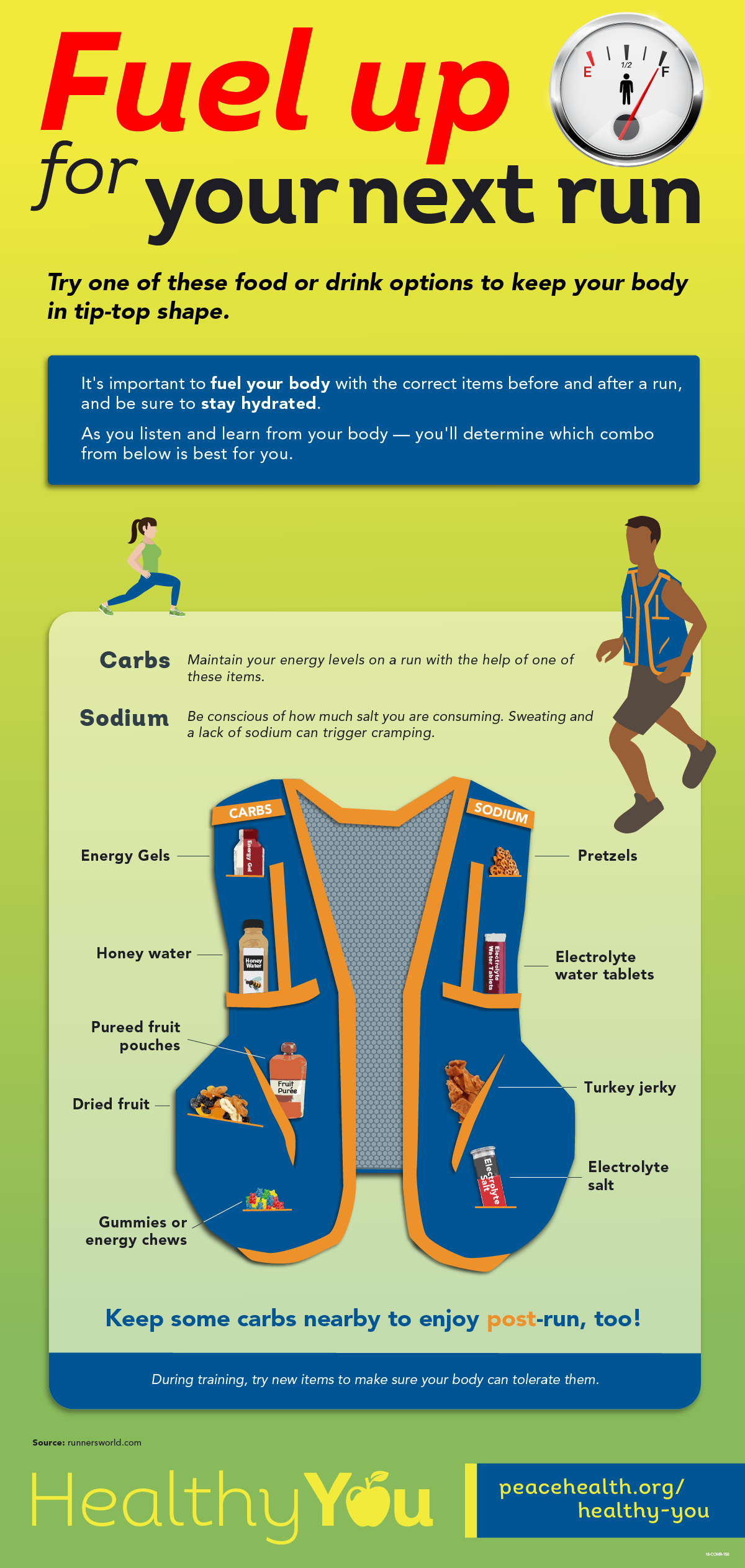 Infographic: Fuel up for your next run | PeaceHealth