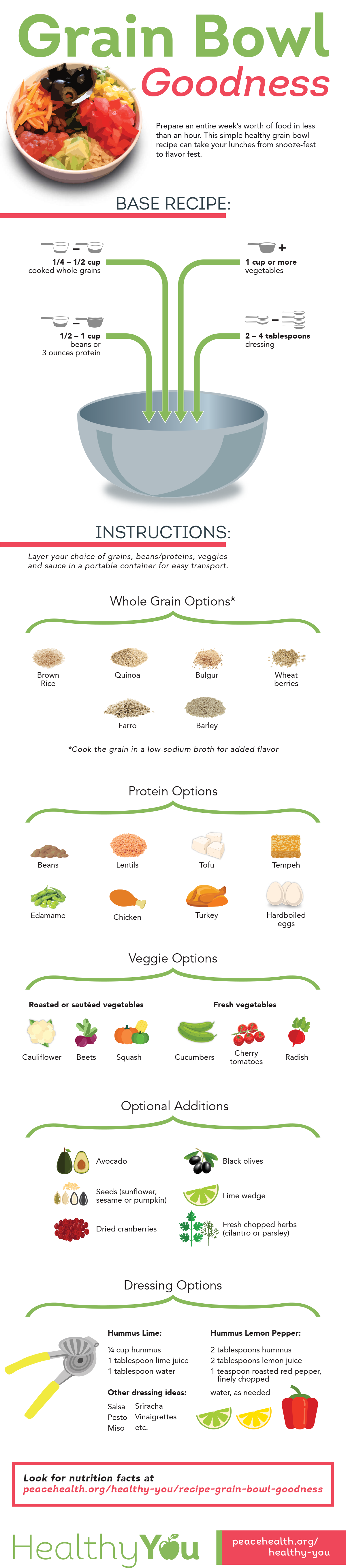 Infographic: Grain bowl goodness | PeaceHealth